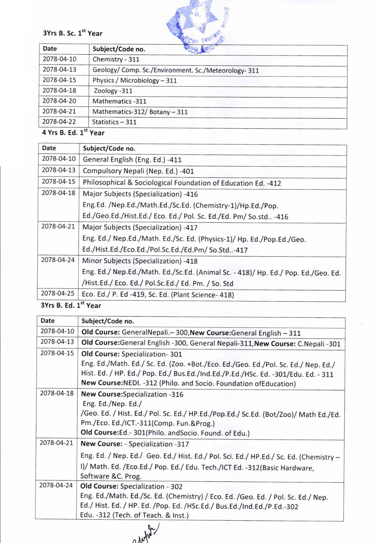 Exam Schedule 4/3 Years B.Sc., B.B.S, B.Ed. & B.A. 1st Year -2077 ...